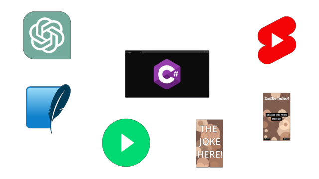 I tried YouTube shorts automation with AI - Drygast.NET I tried YouTube shorts automation with AI - Drygast.NET